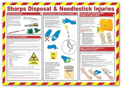 Sharps Disposal & Needlestick Injuries Poster: Amazon.co.uk: DIY & Tools