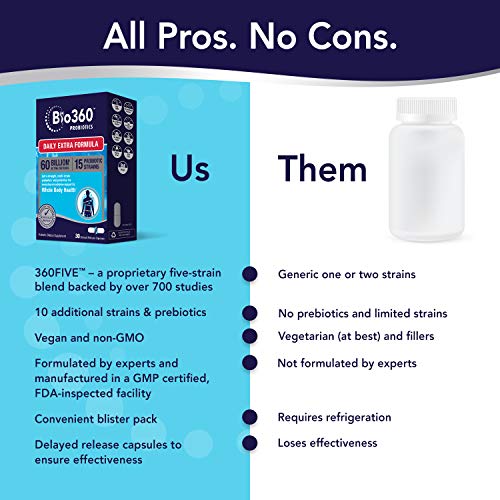 Bio360 Probiotic Daily Extra Formula | Vegan Prebiotics and Probiotics ...