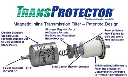 Compare Price: transmission filter inline - on StatementsLtd.com