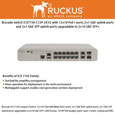 Ruckus Brocade ICX 7150 Compact Switch (ICX7150-C12P-2X1G) | Pricepulse