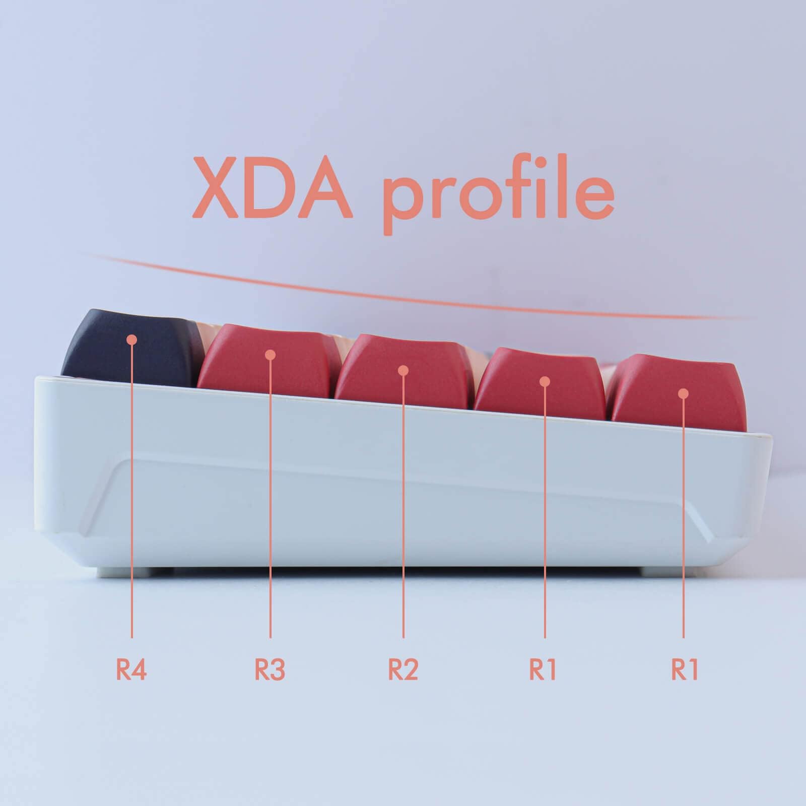 Mua Tsungup PBT Keycaps,XDA Profile Keycaps 148 Keys Dye Sublimation ...
