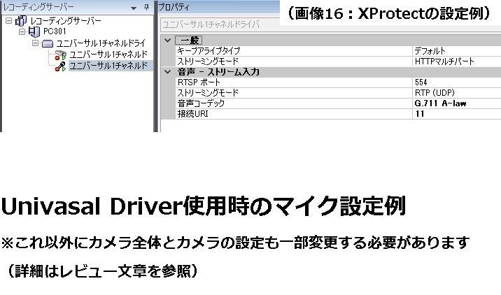 ONVIFを使用してのNVR（ISpy/ZoneMinder/XProtect等）利用時には一部制限があります