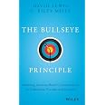 The Bullseye Principle: Mastering Intention-Based Communication to ...
