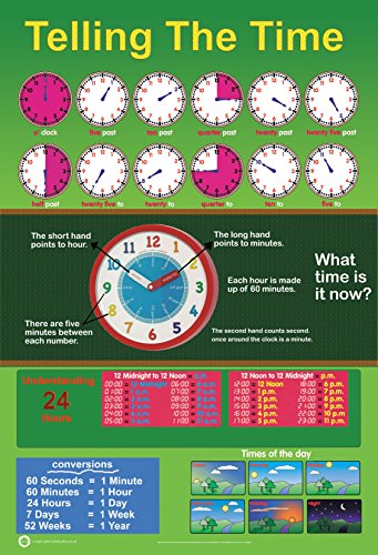 Huge Laminated Whats Time Tell Telling Time Educational Classroom ...