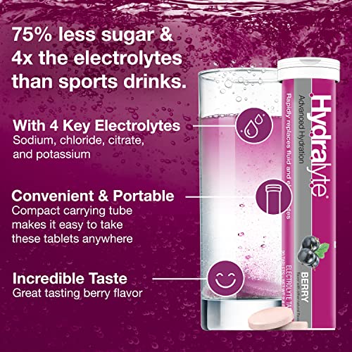 Hydralyte Electrolyte Tablets | Berry Electrolytes | Perfect For ...