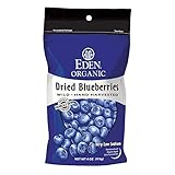 How Much Does a Pint of Blueberries Weigh?