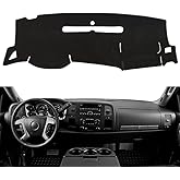 Amazon.com: HanLanKa Dashboard Cover for GMC Sierra and Chevrolet ...