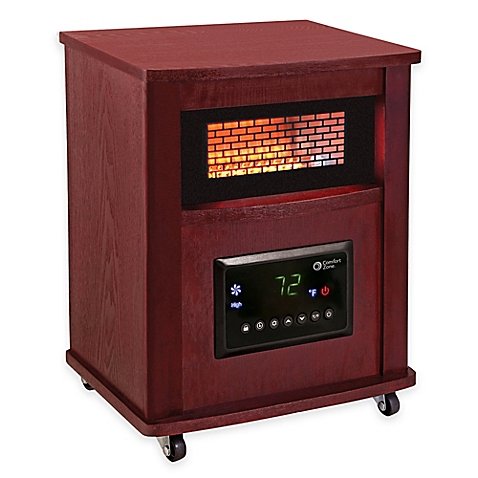 Price tracking for: Comfort Zone Infrared Cabinet Heater, Features ...