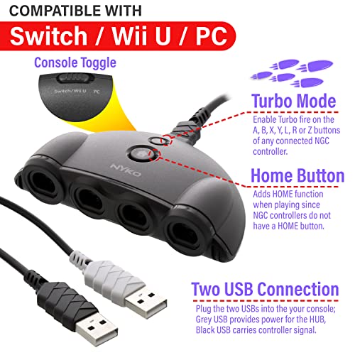 Nyko Retro Controller Hub Plus - Gamecube Controller Adapter for ...