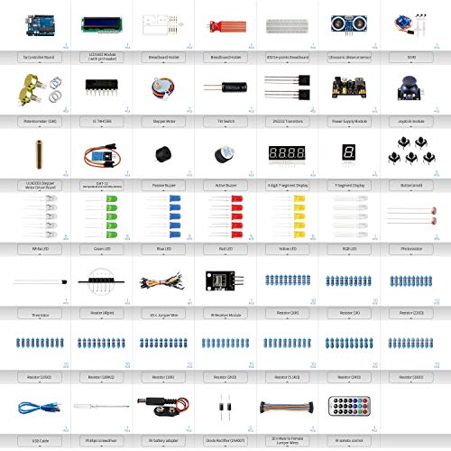Miuzei Super Starter Kit Compatible with Arduino Projects, Circuit ...