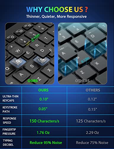 Wireless Keyboard And Mouse 7 Backlit Effects Quiet Light Up Keys Sleep Mode Phone Holder