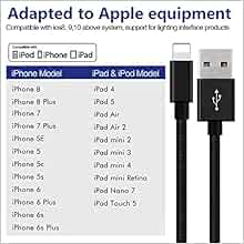 Hand Chart ~ Original Ingham Method of Reflexology [Wall Chart]: Amazon ...