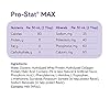 Pro-Stat MAX, Hydrolyzed Whey- and Collagen-based Concentrated Liquid ...