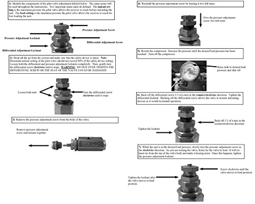 Air Compressor Pilot check valve unloader combination discharge 1/2 ...