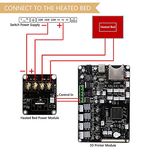 Heat Bed Power Module SIMPZIA Add-on Hot Bed Power Expansion Board MOS ...