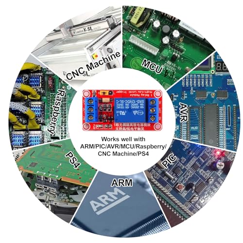 Youngneer 5v Relay Module 1 Channel Relay Board For Raspberry Pi With ...