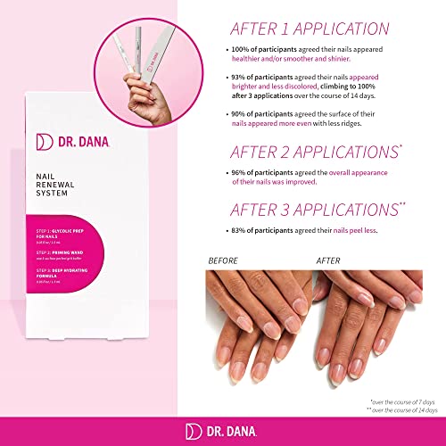 Dr. Dana Nail Repair for Damaged Nails - Nail Strengthener for Thin Nails, Nail Strengthener for ...