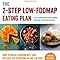 The 2-Step Low-FODMAP Eating Plan: How To Build a Custom Diet that ...