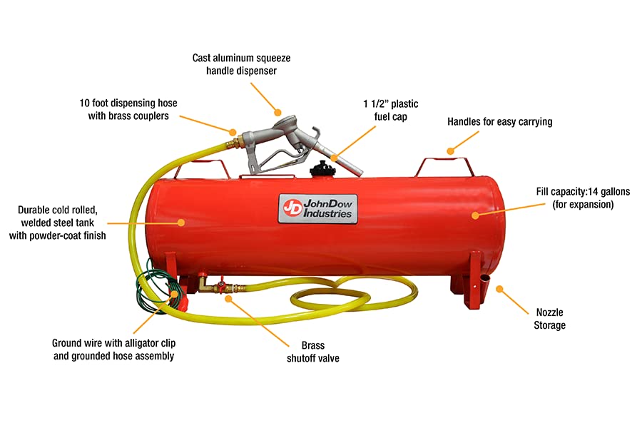Water Bucket With Hose Connection Forklifts Flow-Rite 2.5 Gallon ...