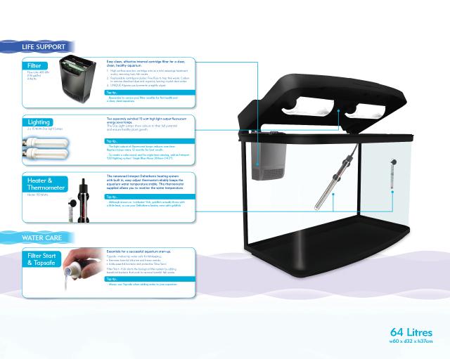 Interpet Fish Pod Glass Aquarium Fish Tank, 64L, with Bright White ...