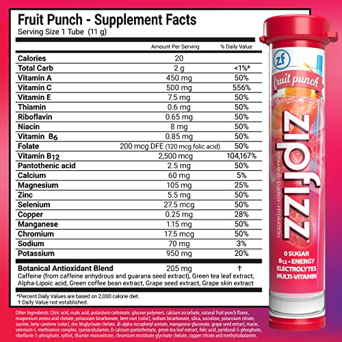 Zipfizz Energy Drink Mix, Electrolyte Hydration Powder with B12 ...