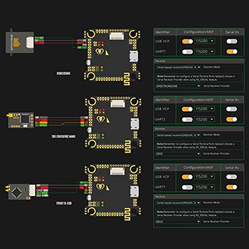 Diatone Mamba F722S Betaflight Stack Flight Controller OSD 5/9V 2A BEC ...