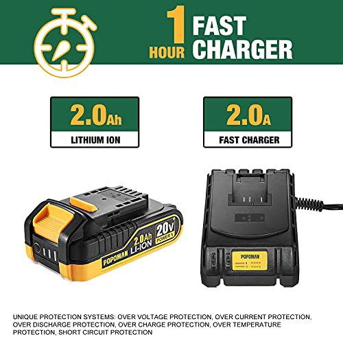 POPOMAN Cordless Drill, 20V MAX 1/2 inch Compact Drill Driver Kit, 2 ...