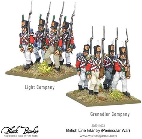 Peninsular War British Line Infantry – Black Powder – BigaMart
