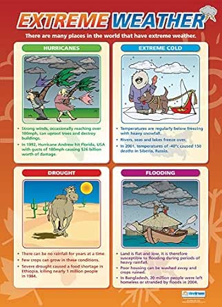 Amazon.com: Extreme Weather | Classroom Posters for Geography | Social ...