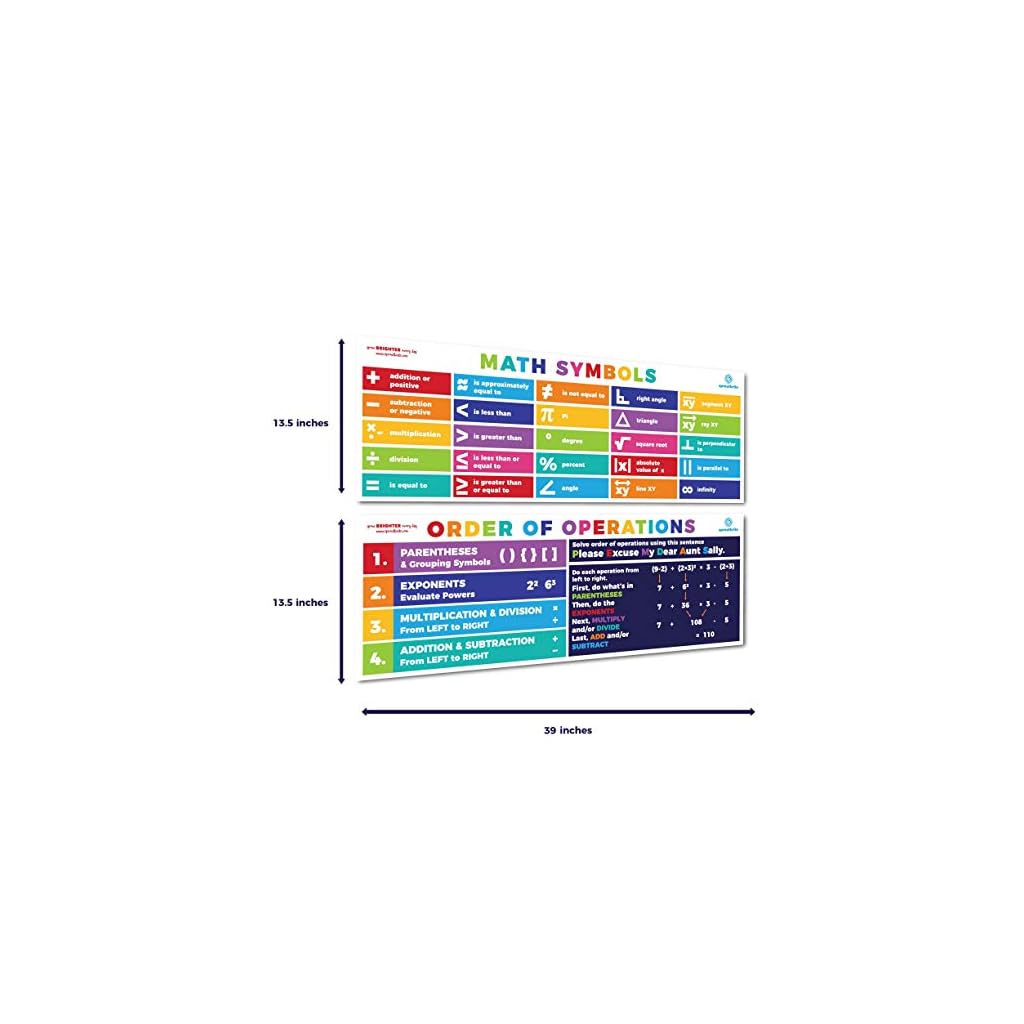 Sproutbrite Math Posters PEMDAS Order of Operations Symbols Mathematics ...