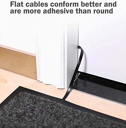 15m Ethernet Cable, Cat 6 Lan Cable 15 meter Flat Ethernet Cables High ...