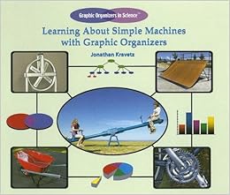 Learning About Simple Machines With Graphic Organizers : Kravetz ...