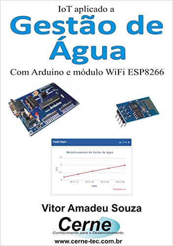 Iot Aplicado A Gestão De água Com Arduino E Módulo Wifi Esp8266 Ebook