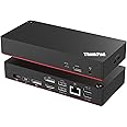 Amazon.com: ThinkPad 40AY0090 Universal USB-C Docking Station for ...