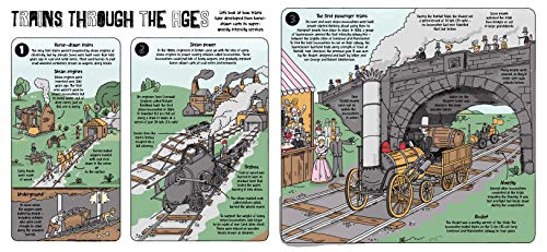 How Trains Work 1 (How Things Work) - Lynderm Store