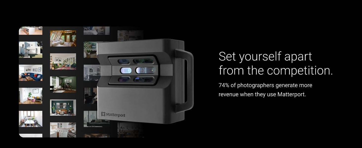 Matterport Pro2 3D Camera: alta precisión para recorridos virtuales ...