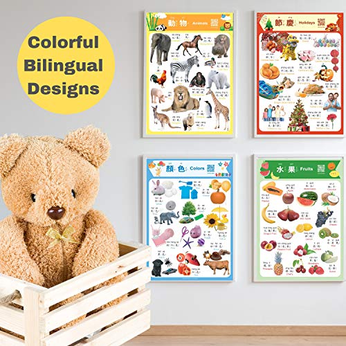 Learn Chinese for Kids Poster Set. Montessori-Inspired. Bilingual with ...