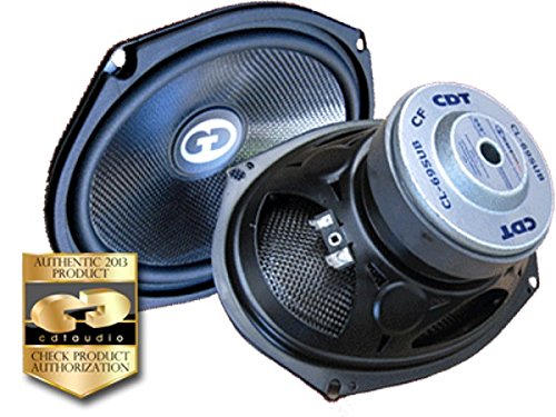 The Best 6X9 Subwoofer 2017-2018 on Flipboard by Esther Mitchell