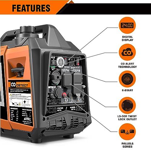 GENMAX Portable Inverter Generator, 4000W ultra-quiet 145cc gas engine ...