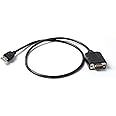 Amazon.com: LICHIFIT Gearshift to USB Adapter DIY Replacement Cable for ...