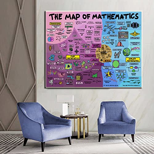 The Map Of Mathematics Poster Wall Decoration Posters & Prints ...