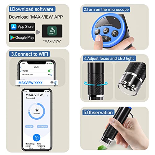 Wireless Digital Microscope, SKYBASIC 50X-1000X Magnification WiFi USB ...
