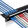 24 Port RJ45 Patch Panel Cat6 Feed Through, Coupler Network Patch Panel ...