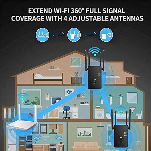 WiFi Range Extender, 1200Mbps Repeater Wireless Signal Booster 5GHz & 2.4GHz Dual Band with 4 ...