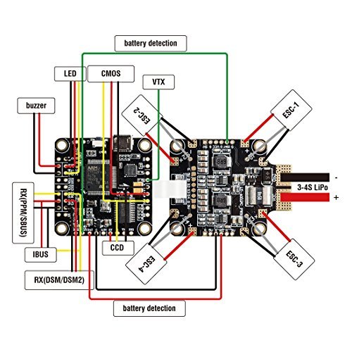 Help me please : r/Multicopter