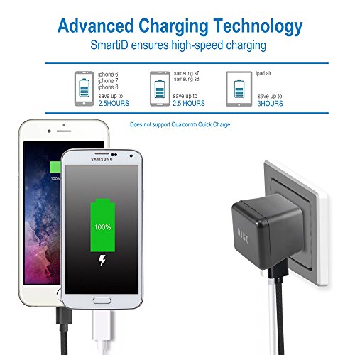 hito 2-Pack 12W 2.4A Dual Port Foldable Plug USB Travel Wall Chargers ...