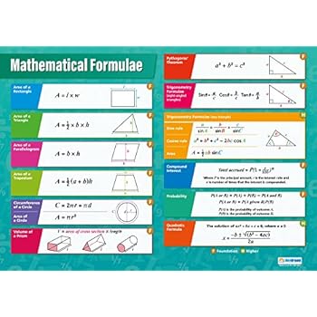 Amazon.com: Mathematical Formulas | Classroom Posters for Math | Gloss ...