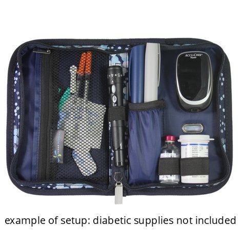 Sugar Medical Glucose Meter and Diabetic Supply Case. Organizes Your ...