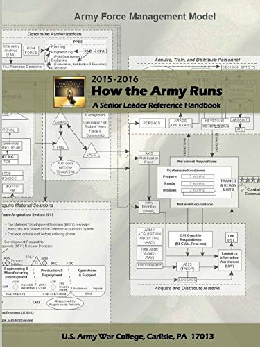How the Army Runs: A Senior Leader Reference Handbook, 2015-2016 (30th ...