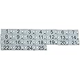 Amazon.com: The Braille Store Braille Clothing Tags, Numbers : Health ...